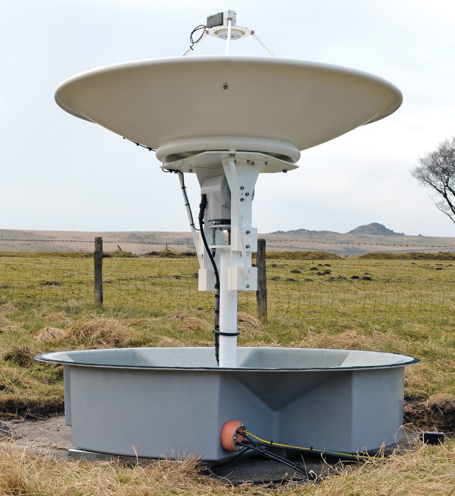 X-Band EOS System for Terra and Aqua (MODIS), Suomi-NPP, JPSS, FengYun ...